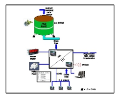 ΣΥΣΤΗΜΑΤΑ ΖΥΓΙΣΗΣ ΚΑΔΩΝ-ΔΕΞΑΜΕΝΩΝ | Παντελίδης